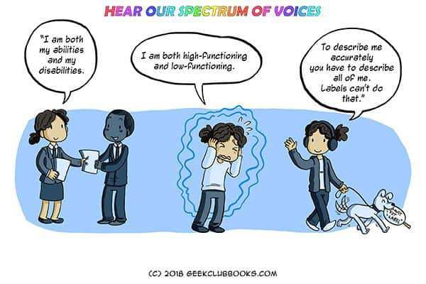 "Hear Our Spectrum of Voices" Autistic Advocacy Comic | The Art of Autism