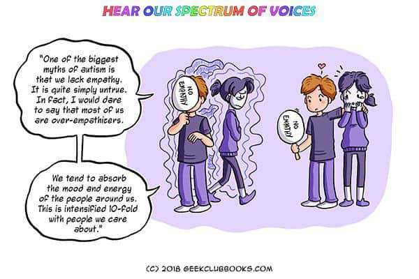 "Hear Our Spectrum of Voices" Autistic Advocacy Comic | The Art of Autism