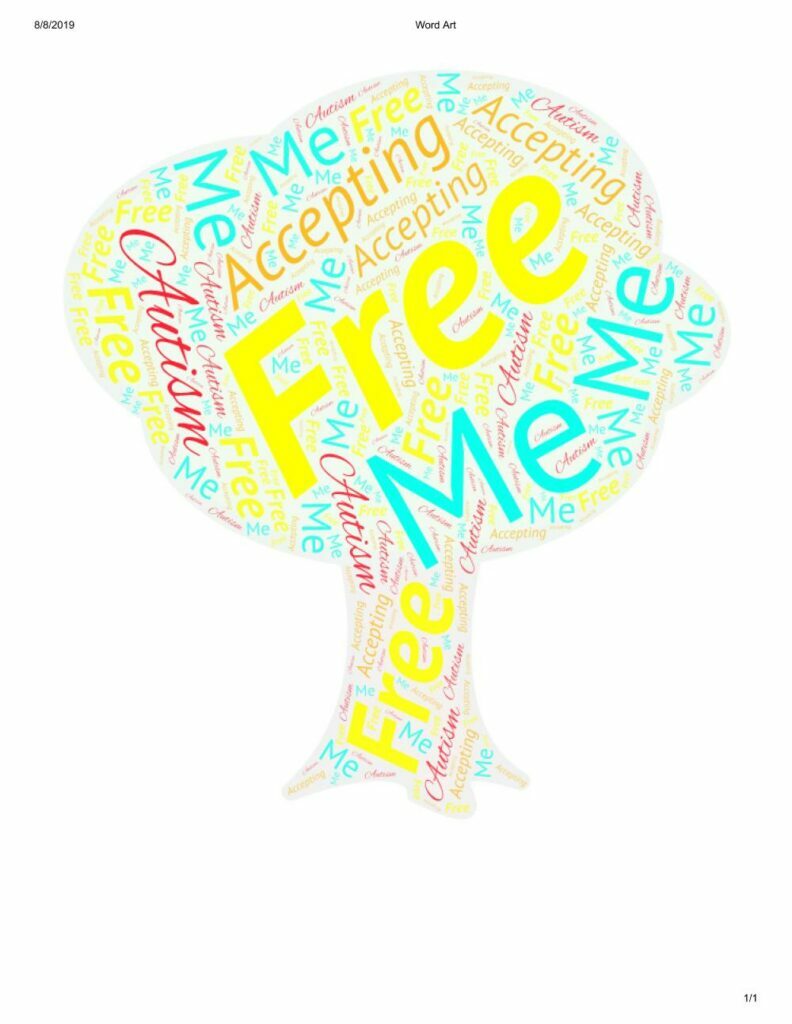 Accepting My Autism has been a Process | The Art of Autism