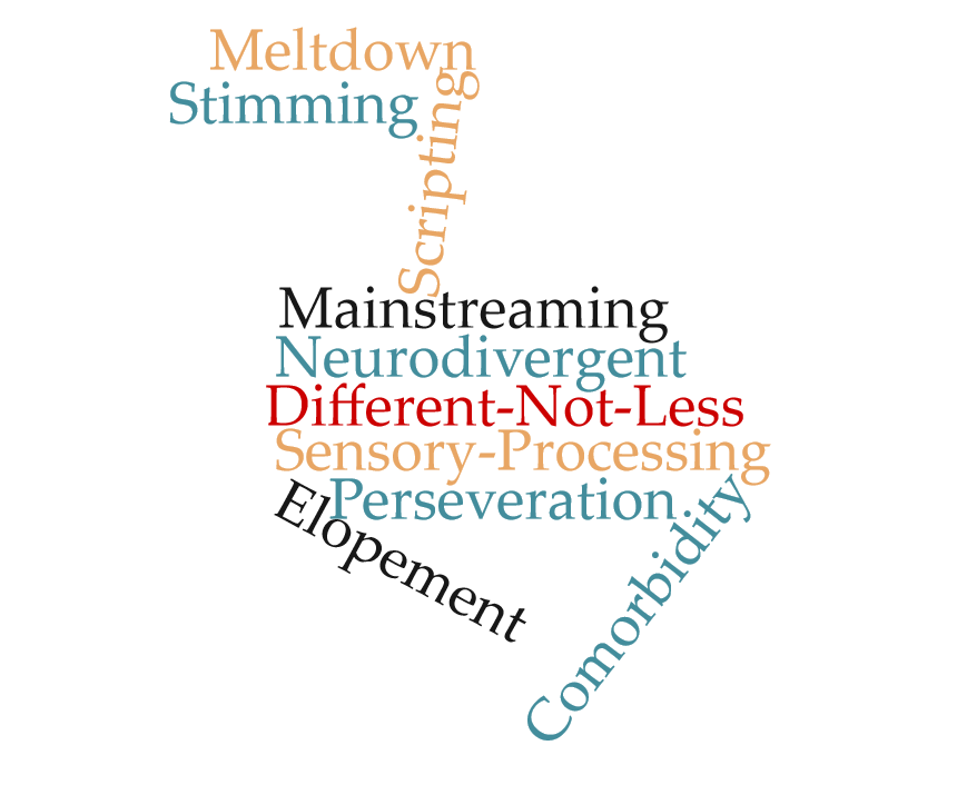 10 autism buzzwords you need to know | The Art of Autism